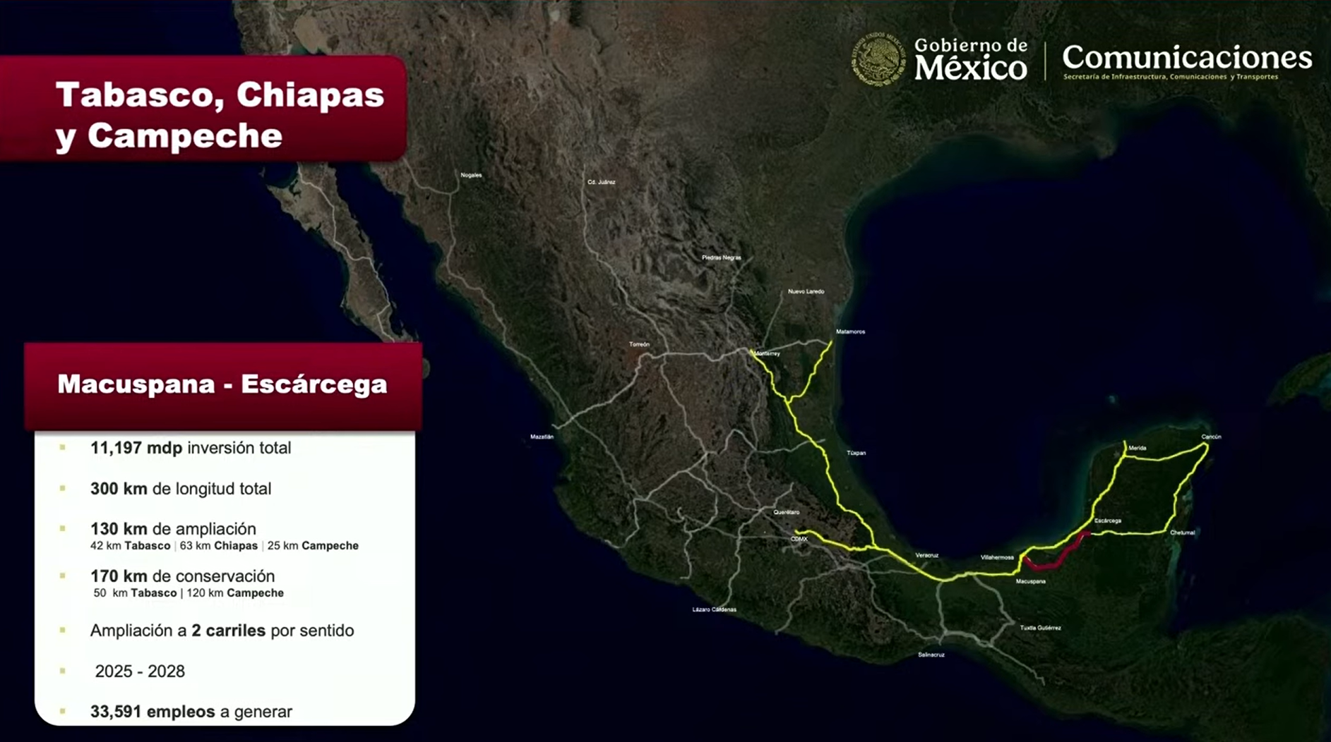 0972 Carretera Macuspana – Escárcega – Proyectos México